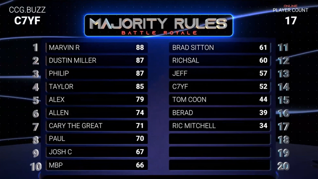 Majority Rules